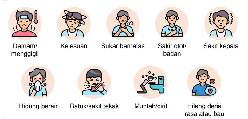 The Ministry of Health has issued a national policy on testing and when ...