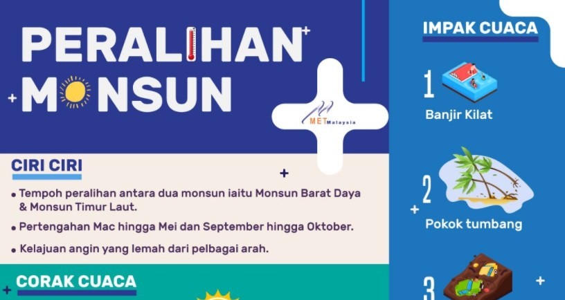 What you should avoid during monsoon period. - Leh Leo Radio News