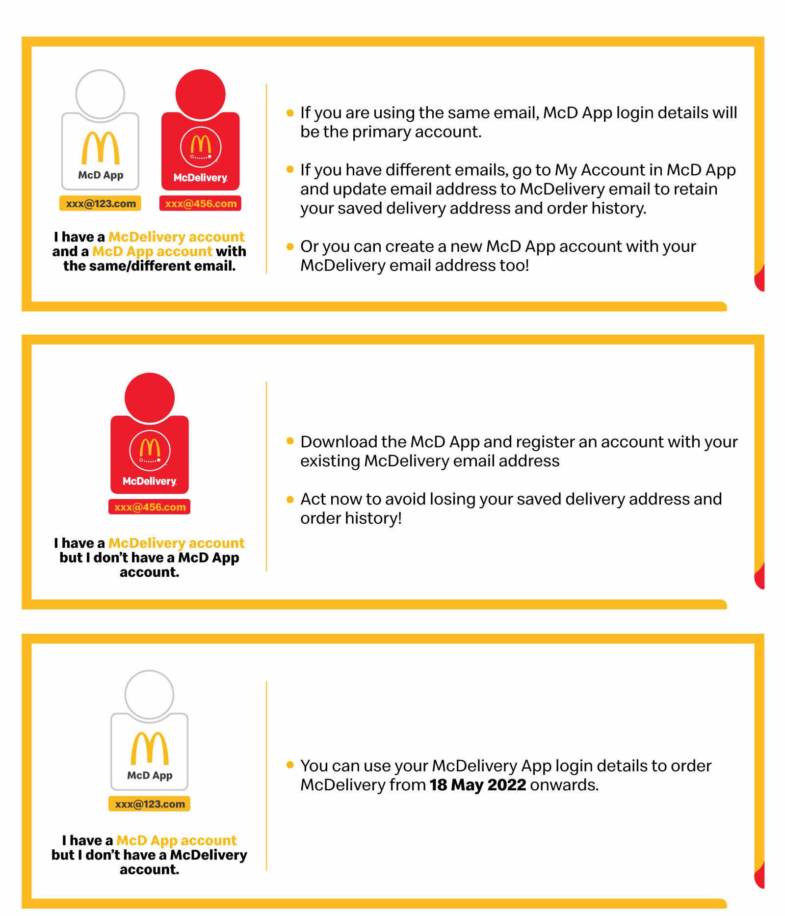 McD APP and McDelivery accounts will be merged, effective May 18！ - Leh ...