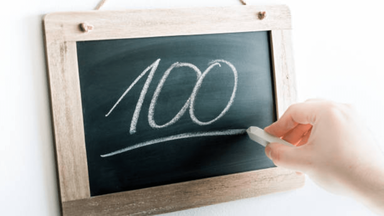 2022 has 100 days left. - Leh Leo Radio News