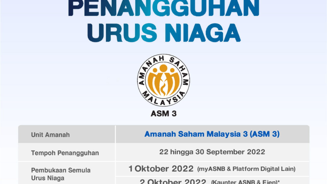 There will be a 9-day suspension of ASM 3. - Leh Leo Radio News