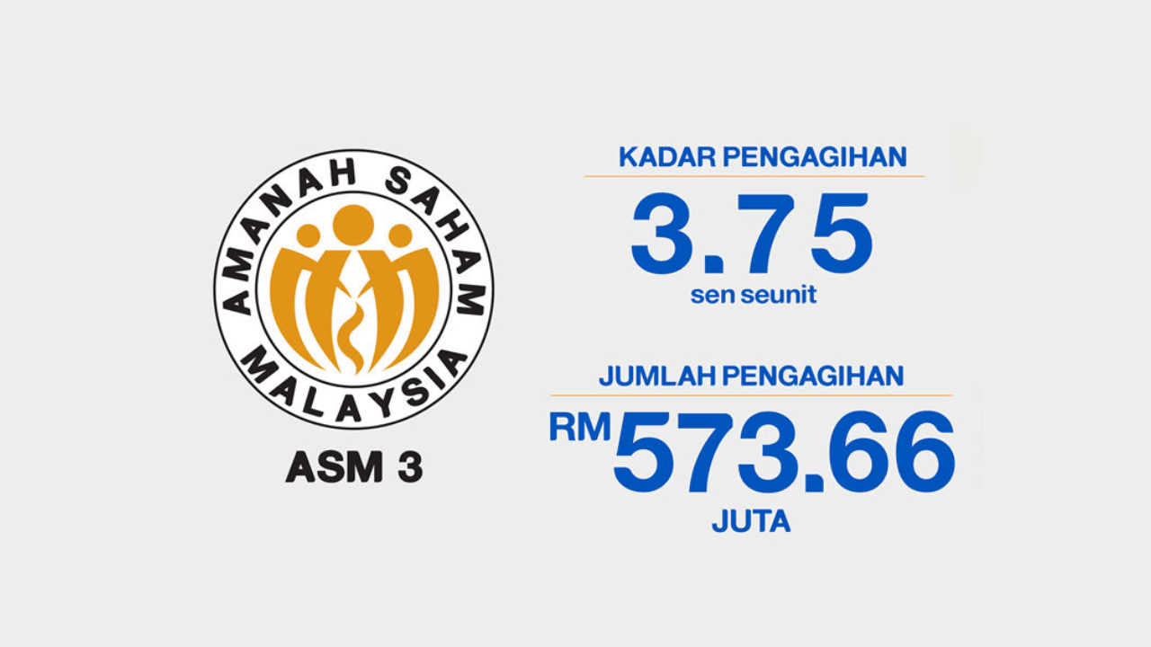 Dividends from ASM 3 have been deposited to the account. - Leh Leo ...