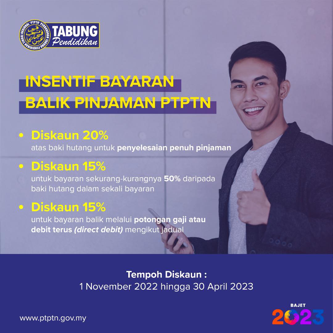 Borrowers who pay off their PTPTN loans in one lump sum get a 20% ...