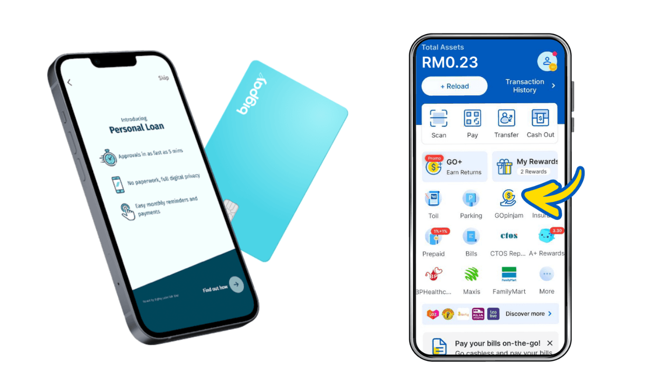 Two e-wallets have launched digital personal loan services; let's take a look about these two ...