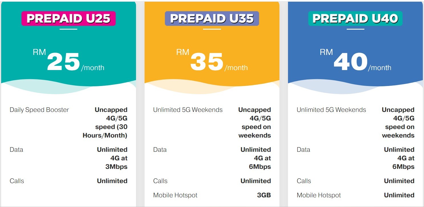 Only sign up for the designated packages can use the 5G network, let's ...