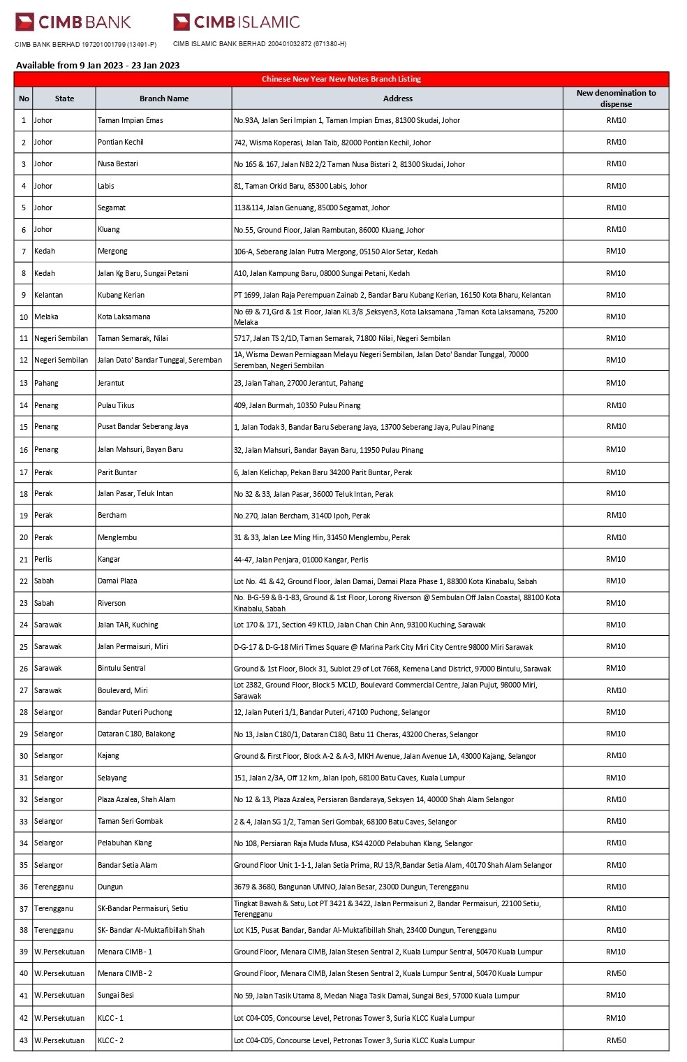 CIMB launches new banknote exchange service from now on！ - Leh Leo ...