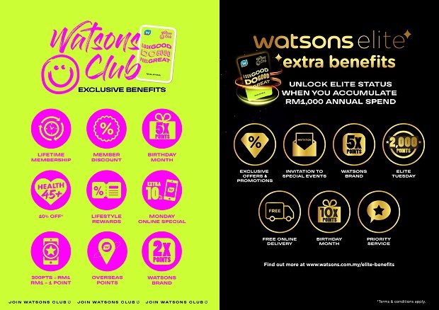 Just show your Watsons membership card to enjoy great food discounts ...