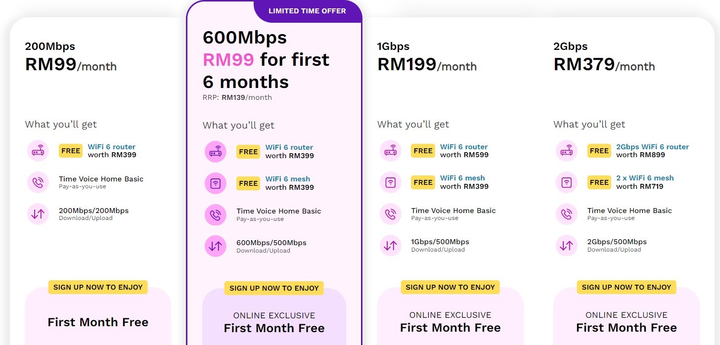 Time home broadband 600Mbps plan costs only RM99 per month Time home ...